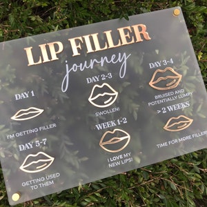 Lip Filler Injections Journey Acrylic A3 Wall Sign Beauty - Etsy UK