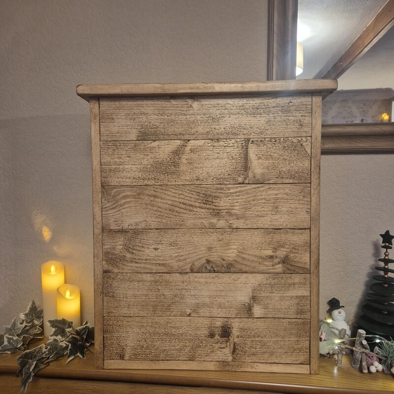 Fuse Box Cover - Etsy UK