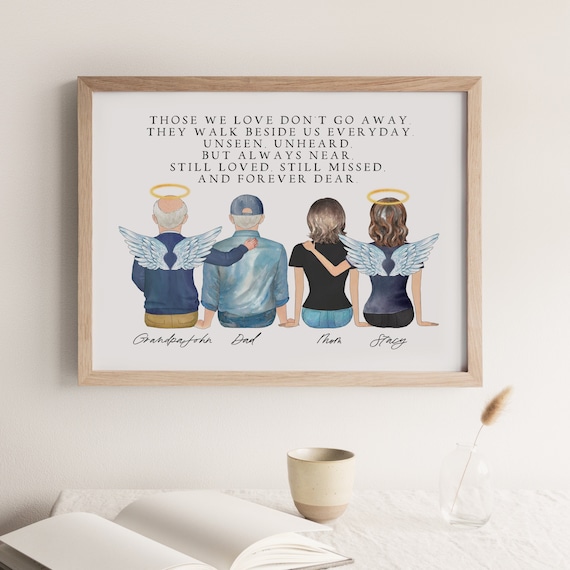 Personalized Memorial Gift for Loss of Mother or Wife Custom Family Portrait Sympathy Gift Loss of Father or Husband in Loving Memory Gift Etsy UK