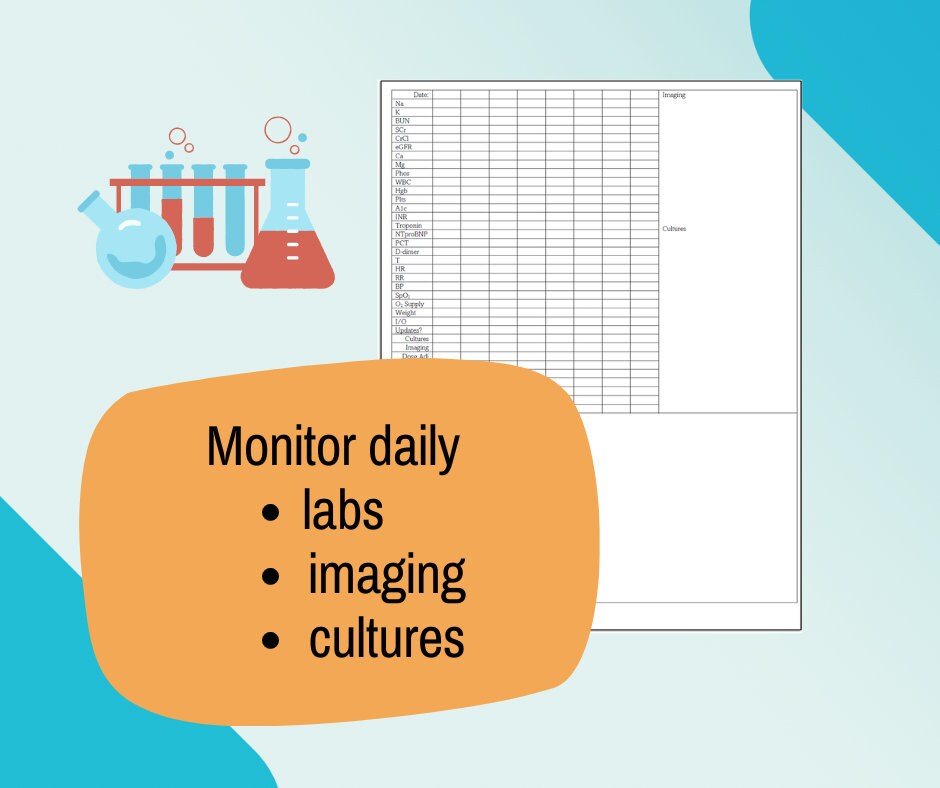 Pharmacy Inpatient Monitoring Form | Pharmacists/students - Etsy