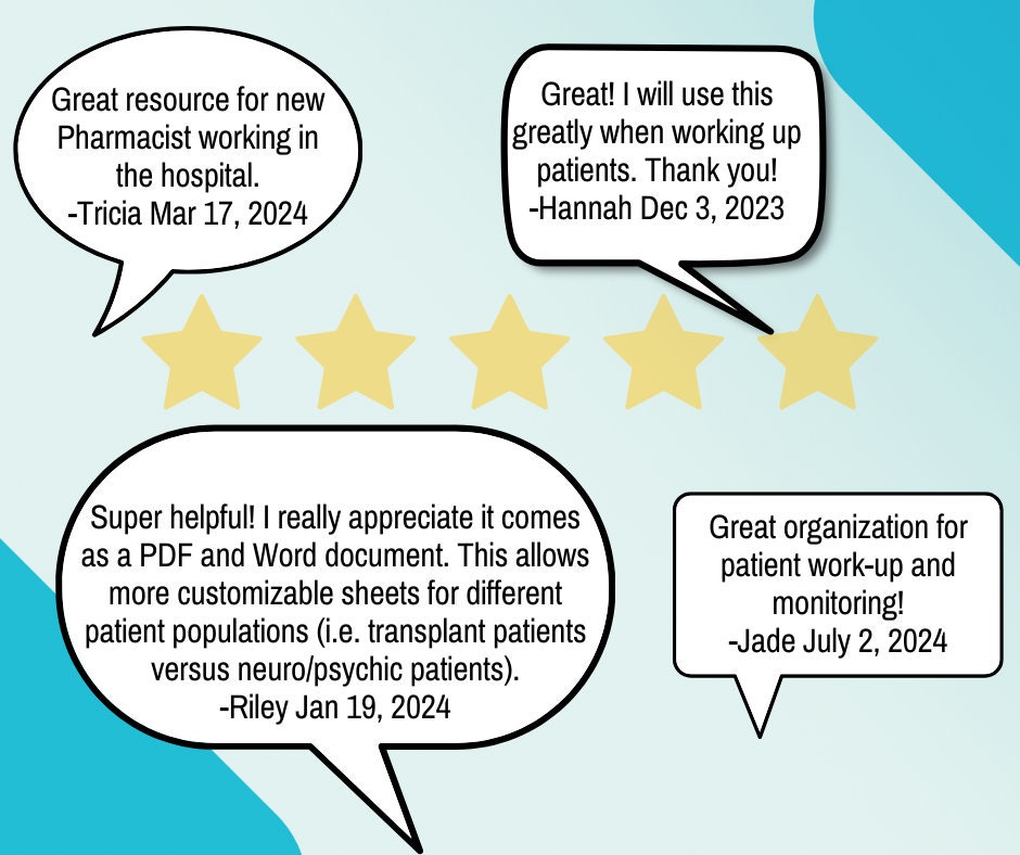 Pharmacy Inpatient Monitoring Form | Pharmacists/students - Etsy