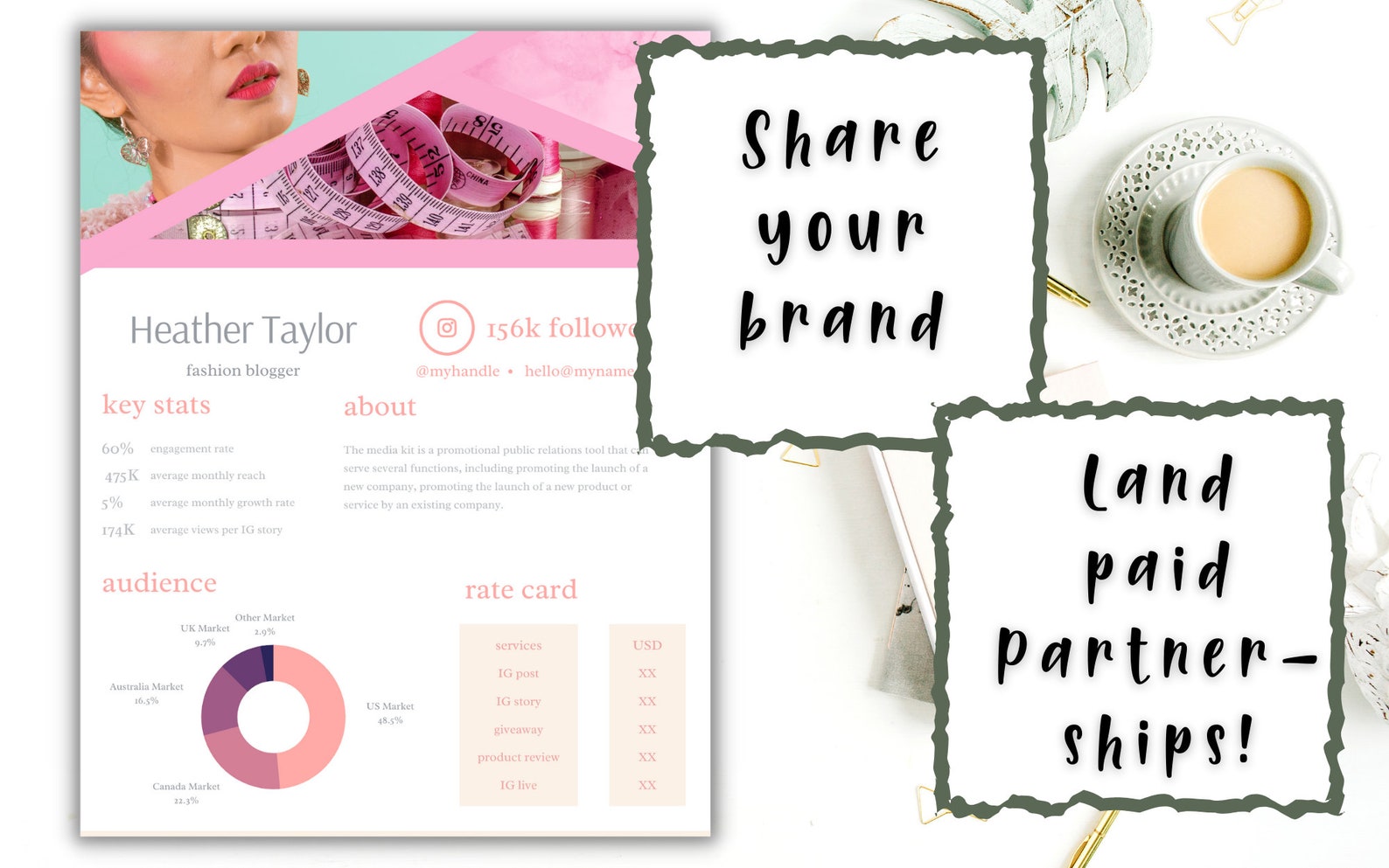 Influencer Media Kit, Instagram Influencer, Media Press Kit, Blue Media ...