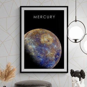 DIGITAL DOWNLOAD - Mercury - Solar System Printable Art, Space Themed ...