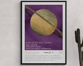 Planet Saturn Brochure