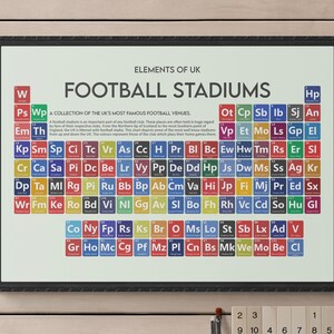 UK Football Stadiums - Periodic Table Art Print - English, Scottish ...