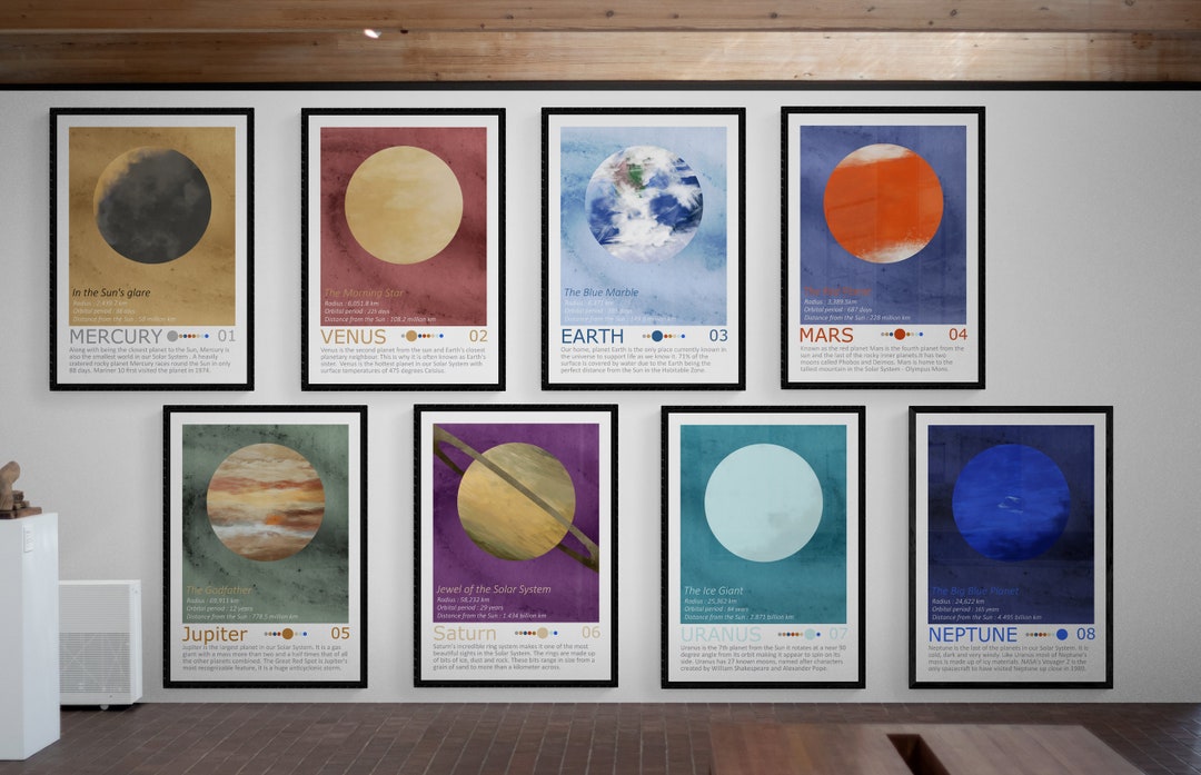 The Solar System Set of 8 Art Prints - Mercury, Venus, Earth, Mars ...
