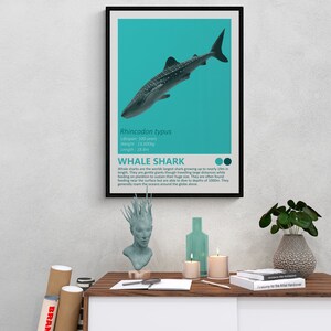 DIGITAL DOWNLOAD - Whale Shark - Fact Sheet Printable Art, Nautical ...