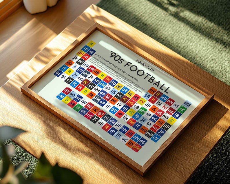 90s Football - Periodic Table Art Print - the Best Players From the ...