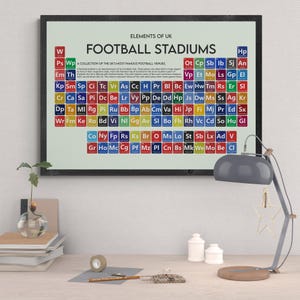 UK Football Stadiums - Periodic Table Art Print - English, Scottish ...