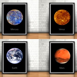 Solar System Art Prints Full Set of 8 Planets Space Themed - Etsy
