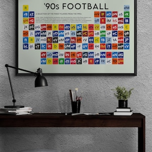 90s Football - Periodic Table Art Print - the Best Players From the ...