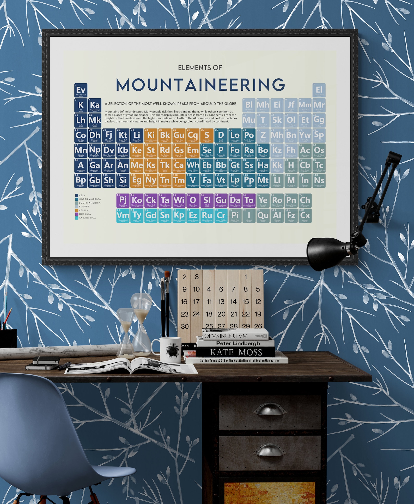 Mountains of the World - Periodic Table Art Print - Mountaineering Gift ...