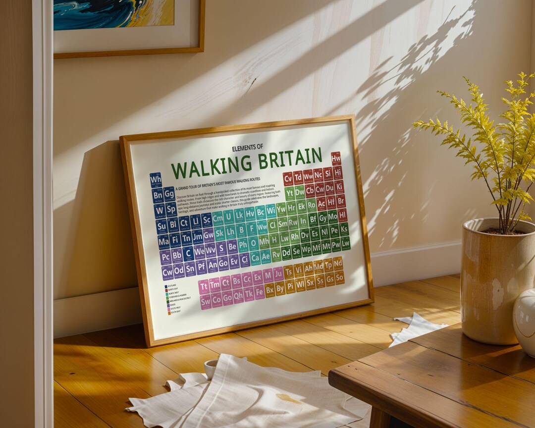Walking Britain Periodic Table Art Print | Gift for Climbers and Hikers ...