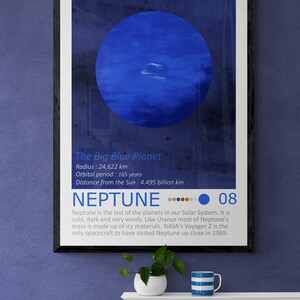 Neptune - Solar System Art Print, Space Themed Home Decor, Minimalist ...