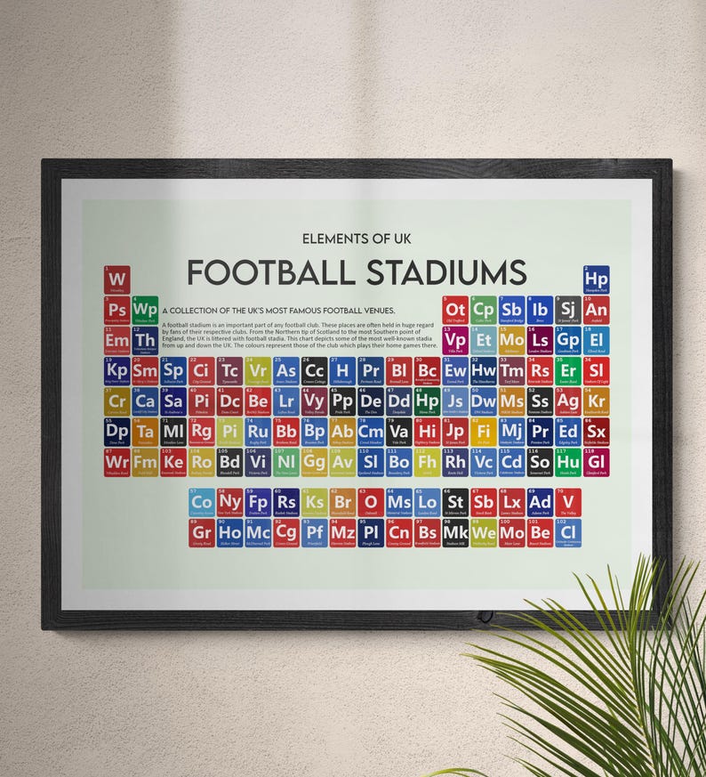 UK Football Stadiums - Periodic Table Art Print - English, Scottish ...