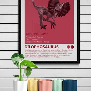 Dilophosaurus - Dinosaur Fact Sheet Art Print, Jurassic Kids Room Home ...