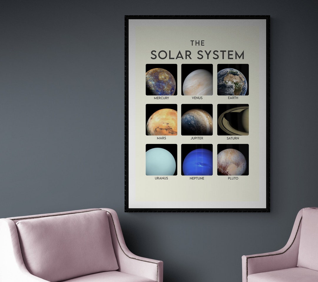 The Solar System Art Print, Space Themed Home Decor, Minimalist Space ...