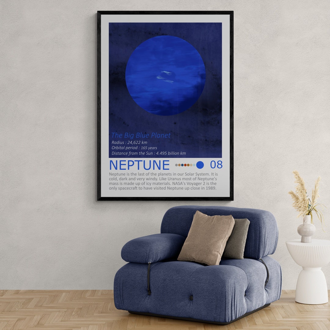Neptune - Solar System Art Print, Space Themed Home Decor, Minimalist ...