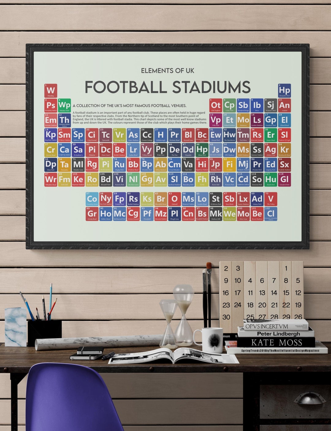 UK Football Stadiums - Periodic Table Art Print - English, Scottish ...