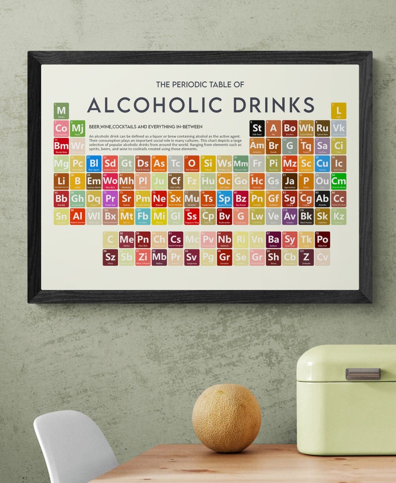 Periodic Table Art Print - Alcoholic Drinks - Kitchen Décor - Quirky ...