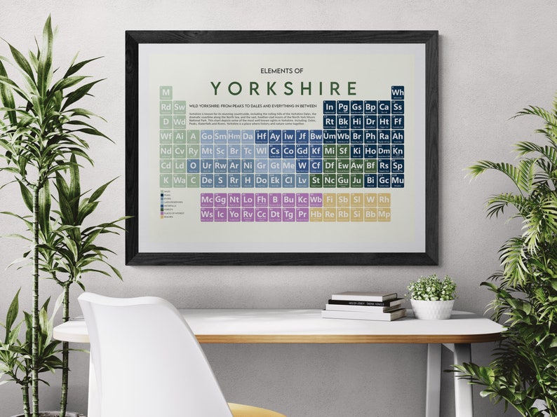 Wild Yorkshire Periodic Table Art Print - Dales | Peaks |lakes ...