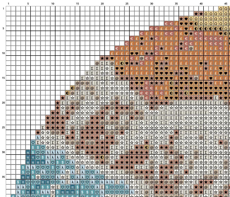 Sea Waves Cross Stitch Pattern Beach Nature Embroidery - Instant ...