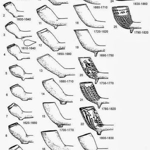 Clay Pipes – 1840’s - 1860’s - Etsy