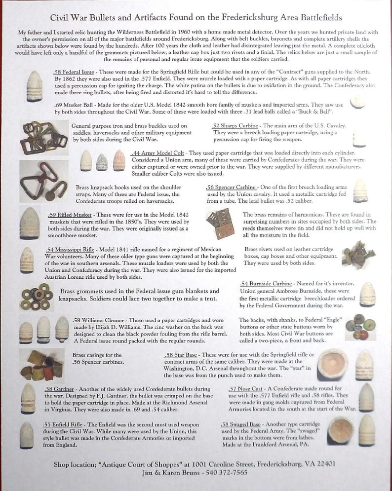Battle of Gettysburg – Pickett’s Charge – Civil War Bullets – 5696 - Etsy