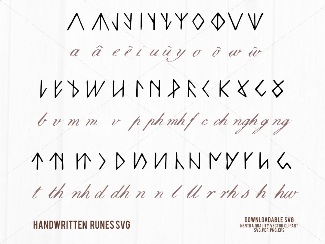 Rune Set, Viking Clipart Alphabet SVG Wicca Celtic Letters Nordic Norse ...