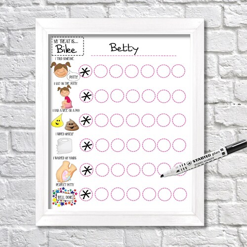 Printable Bathroom Routine and Toilet/potty Training Visual - Etsy