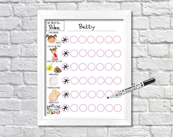 Girls Potty Training Reward Chart Download and Print Picture | Etsy