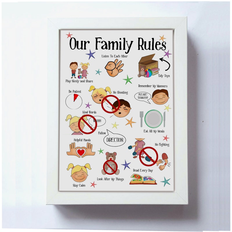 Family Rules Poster - Etsy