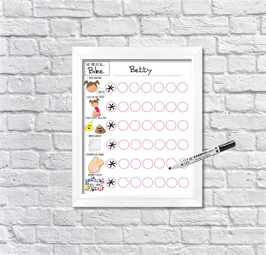 Girls Potty Training Reward Chart, Download and Print, Picture Toilet ...