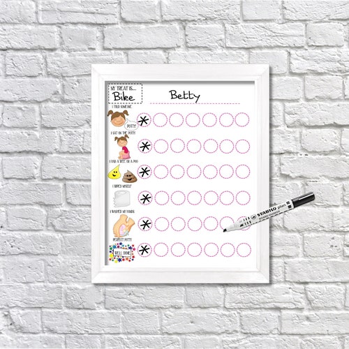 Printable Bathroom Routine and Toilet/potty Training Visual - Etsy