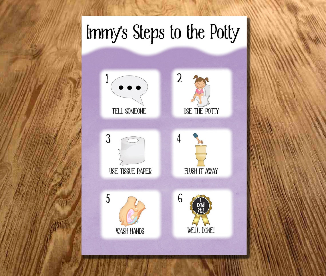 Potty Chart Toilet Chart Customised Checklist Editable | Etsy UK