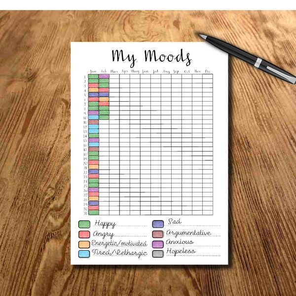 My Daily Mental Health Trackers - Etsy