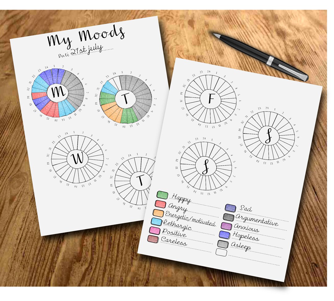 Mood Tracker, by Hour, Weekly, My Moods, Feelings Tracker, Mental ...