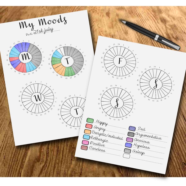 Weekly Mood Tracker - Etsy