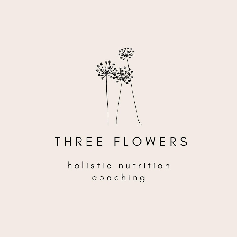 Food Blog Logo - Etsy