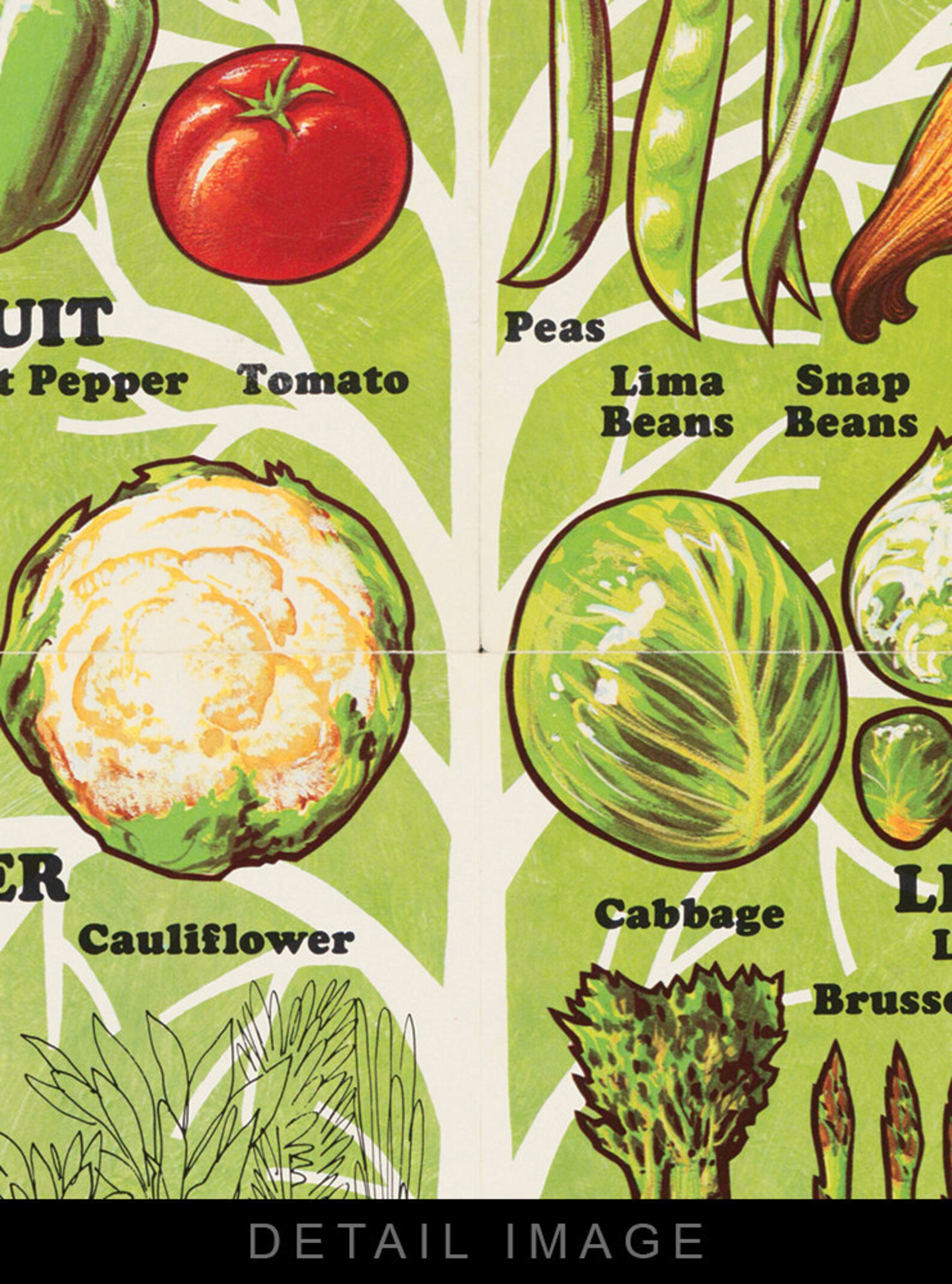 Vintage Advertising – Versatile Vegetables – Green Giant Company (12x18 ...