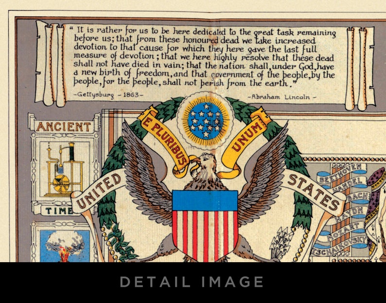 United Nations Map of the World 1947 40x30 Gallery-quality - Etsy