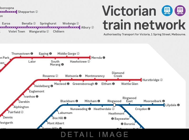 Victoria Australia PTV Metropolitan Train Network Map | Etsy