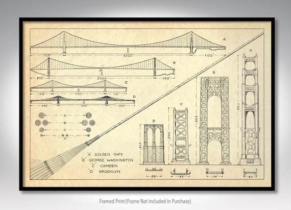 Golden Gate Bridge Dimensions San Francisco, California, Golden Gate