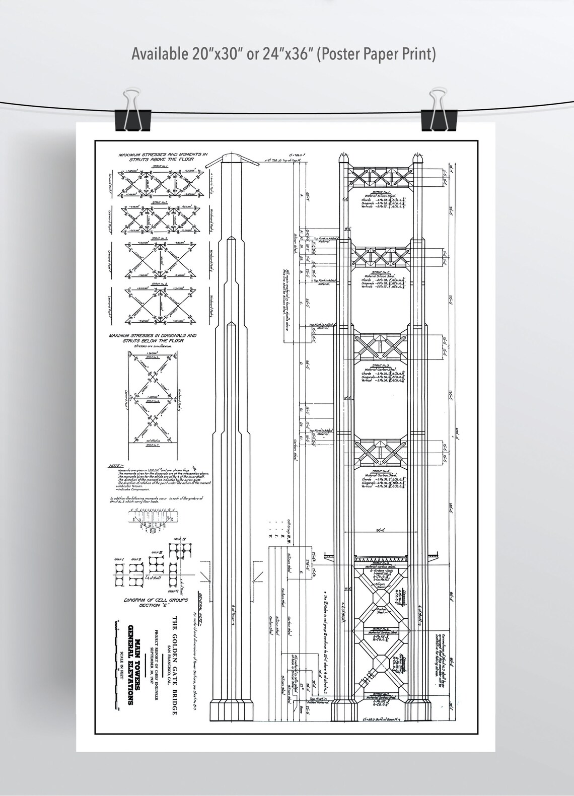 Golden Gate Bridge Blueprint - San Francisco Technical Drawing Print - Etsy
