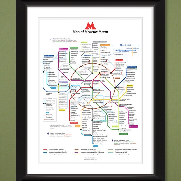 Subway Poster - Etsy
