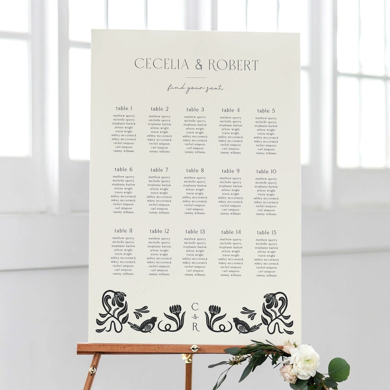 Table Assignment - Etsy