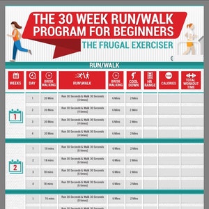 Running for Beginners Pdf, Running Training Program, Running for Weight ...