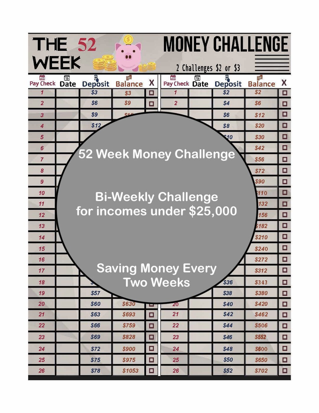 Bi-weekly 52 Week Money Challenge for Incomes Under 25,0000, Saving ...