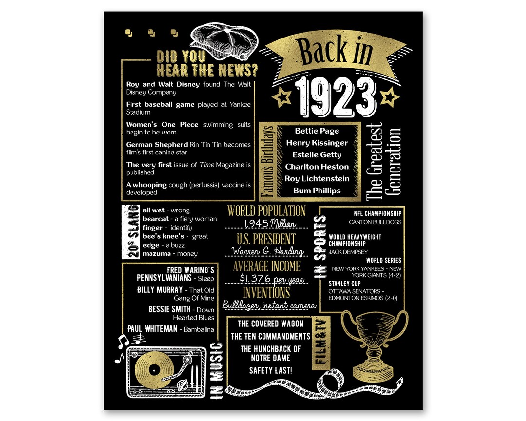 Back in 1923 Gold Poster / Printable / 101st Birthday Party Decoration ...
