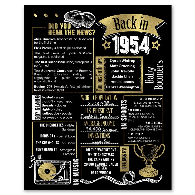 Back in 1954 - Etsy